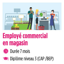L'alternance à l'Afpa : les formations prêtes à l'emploi | Afpa