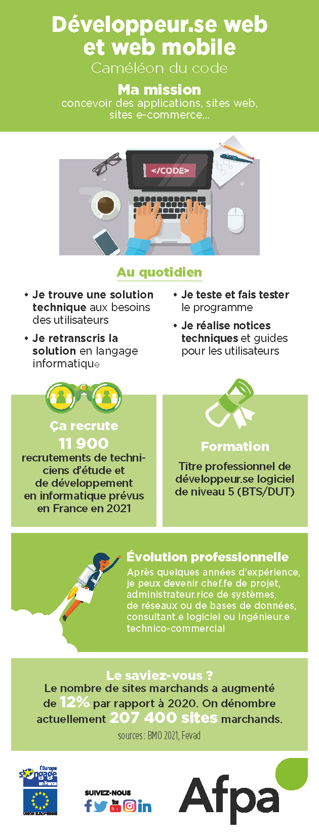 Article | Afpa Article | Afpa